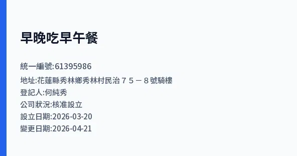 早晚吃早午餐的照片-統編 61395986(花蓮縣) 公司登記資料與營業項目詳細圖表