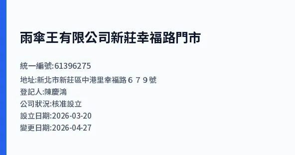 雨傘王有限公司新莊幸福路門市的照片-統編 61396275(新北市) 公司登記資料與營業項目詳細圖表