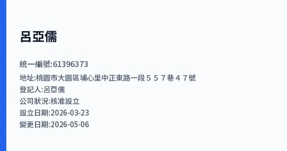 呂亞儒的照片-統編 61396373(桃園市) 公司登記資料與營業項目詳細圖表