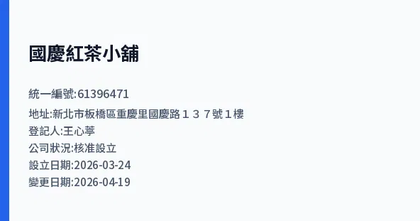 國慶紅茶小舖的照片-統編 61396471(新北市) 公司登記資料與營業項目詳細圖表