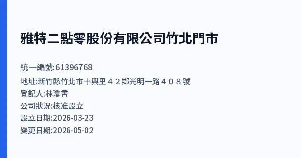 雅特二點零股份有限公司竹北門市的照片-統編 61396768(新竹縣) 公司登記資料與營業項目詳細圖表