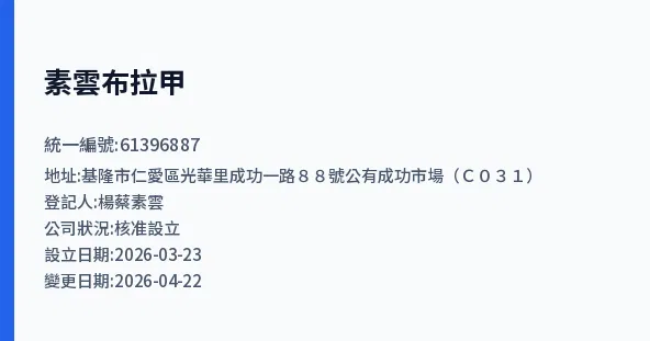素雲布拉甲的照片-統編 61396887(基隆市) 公司登記資料與營業項目詳細圖表