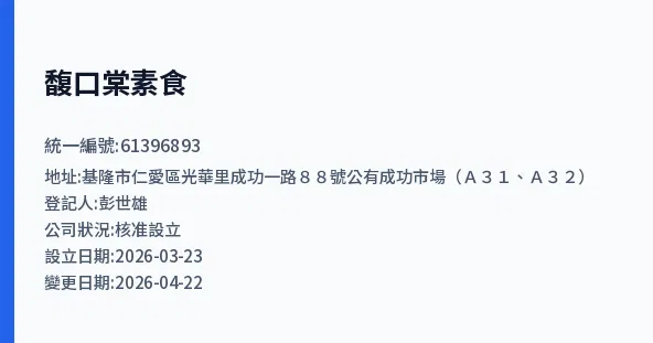 馥口棠素食的照片-統編 61396893(基隆市) 公司登記資料與營業項目詳細圖表
