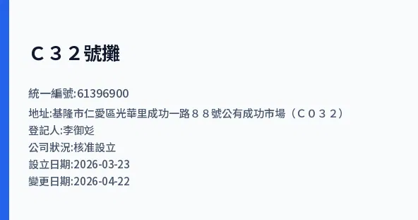 C32號攤的照片-統編 61396900(基隆市) 公司登記資料與營業項目詳細圖表