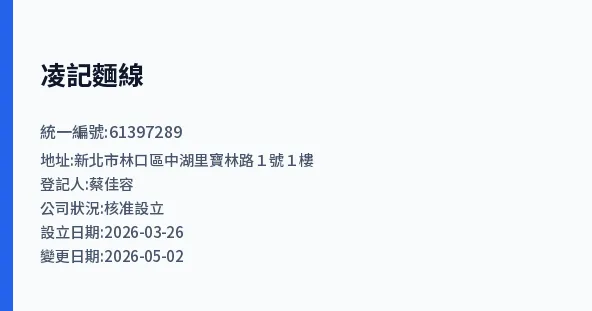 凌記麵線的照片-統編 61397289(新北市) 公司登記資料與營業項目詳細圖表