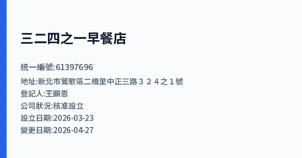 三二四之一早餐店的照片-統編 61397696(新北市) 公司登記資料與營業項目詳細圖表