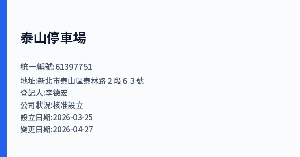 泰山停車場的照片-統編 61397751(新北市) 公司登記資料與營業項目詳細圖表