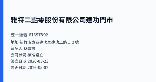 雅特二點零股份有限公司建功門市的照片-統編 61397892(新竹市) 公司登記資料與營業項目詳細圖表