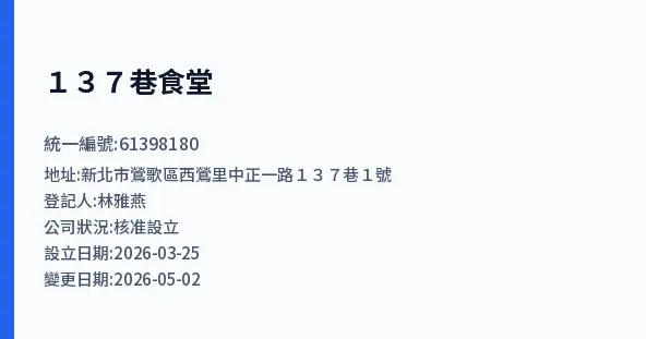 137巷食堂的照片-統編 61398180(新北市) 公司登記資料與營業項目詳細圖表