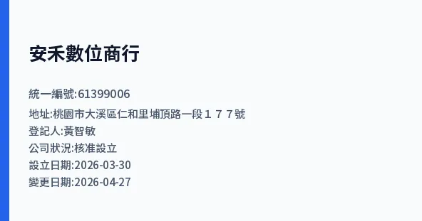 安禾數位商行的照片-統編 61399006(桃園市) 公司登記資料與營業項目詳細圖表