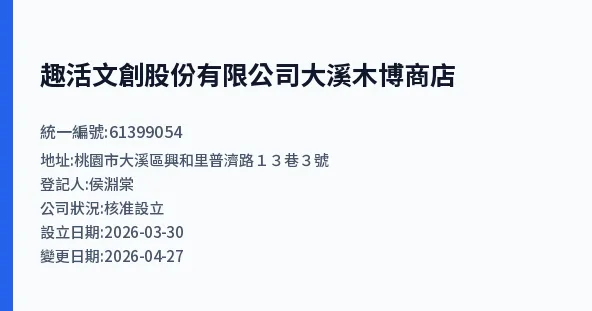 趣活文創股份有限公司大溪木博商店的照片-統編 61399054(桃園市) 公司登記資料與營業項目詳細圖表