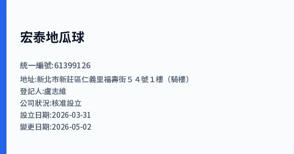 宏泰地瓜球的照片-統編 61399126(新北市) 公司登記資料與營業項目詳細圖表