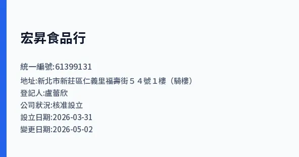 宏昇食品行的照片-統編 61399131(新北市) 公司登記資料與營業項目詳細圖表
