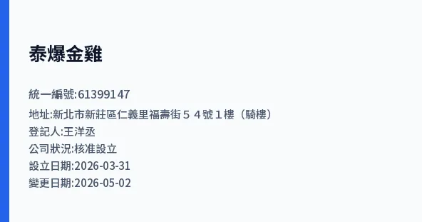 泰爆金雞的照片-統編 61399147(新北市) 公司登記資料與營業項目詳細圖表