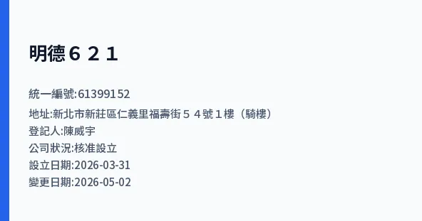明德621的照片-統編 61399152(新北市) 公司登記資料與營業項目詳細圖表