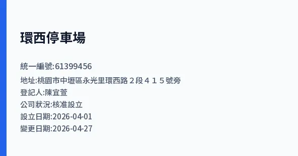 環西停車場的照片-統編 61399456(桃園市) 公司登記資料與營業項目詳細圖表