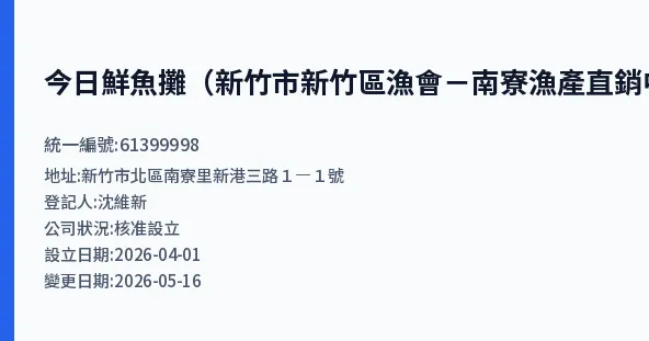 今日鮮魚攤(新竹市新竹區漁會-南寮漁產直銷中心C15攤)的照片-統編 61399998(新竹市) 公司登記資料與營業項目詳細圖表
