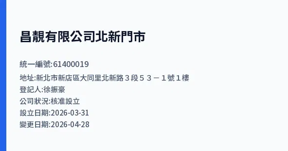 昌靚有限公司北新門市的照片-統編 61400019(新北市) 公司登記資料與營業項目詳細圖表