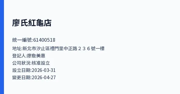廖氏紅龜店的照片-統編 61400518(新北市) 公司登記資料與營業項目詳細圖表