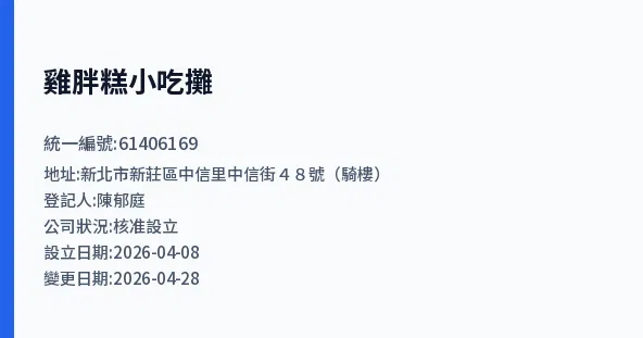 雞胖糕小吃攤的照片-統編 61406169(新北市) 公司登記資料與營業項目詳細圖表