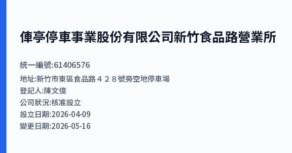 俥亭停車事業股份有限公司新竹食品路營業所的照片-統編 61406576(新竹市) 公司登記資料與營業項目詳細圖表