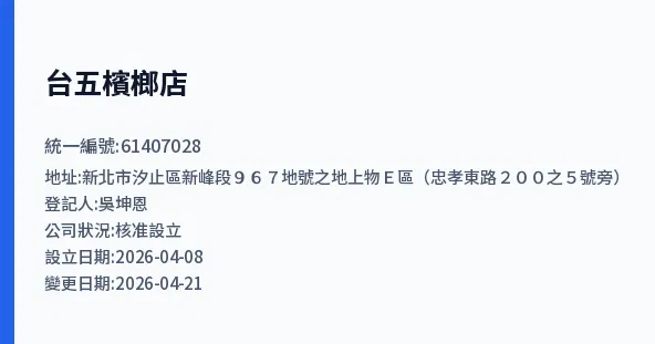台五檳榔店的照片-統編 61407028(新北市) 公司登記資料與營業項目詳細圖表