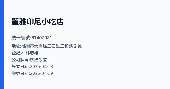 麗雅印尼小吃店的照片-統編 61407081(桃園市) 公司登記資料與營業項目詳細圖表