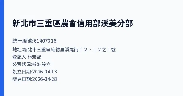 新北市三重區農會信用部溪美分部的照片-統編 61407316(新北市) 公司登記資料與營業項目詳細圖表