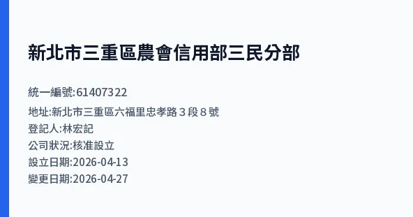 新北市三重區農會信用部三民分部的照片-統編 61407322(新北市) 公司登記資料與營業項目詳細圖表