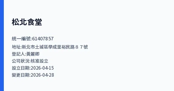 松北食堂的照片-統編 61407857(新北市) 公司登記資料與營業項目詳細圖表