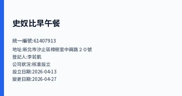 史奴比早午餐的照片-統編 61407913(新北市) 公司登記資料與營業項目詳細圖表