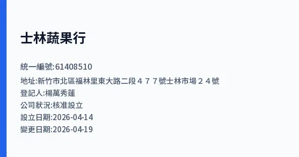 士林蔬果行的照片-統編 61408510(新竹市) 公司登記資料與營業項目詳細圖表