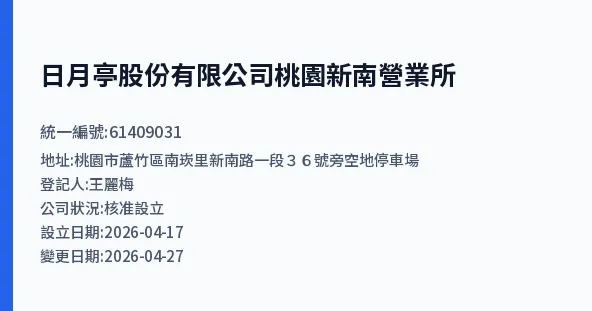 日月亭股份有限公司桃園新南營業所的照片-統編 61409031(桃園市) 公司登記資料與營業項目詳細圖表