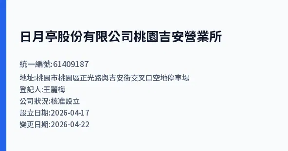 日月亭股份有限公司桃園吉安營業所的照片-統編 61409187(桃園市) 公司登記資料與營業項目詳細圖表