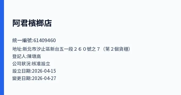 阿君檳榔店的照片-統編 61409460(新北市) 公司登記資料與營業項目詳細圖表