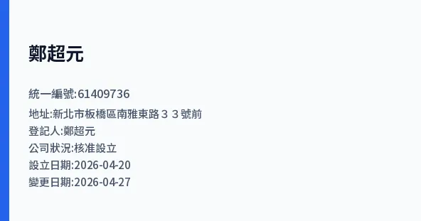 鄭超元的照片-統編 61409736(新北市) 公司登記資料與營業項目詳細圖表