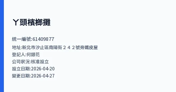 ㄚ頭檳榔攤的照片-統編 61409877(新北市) 公司登記資料與營業項目詳細圖表