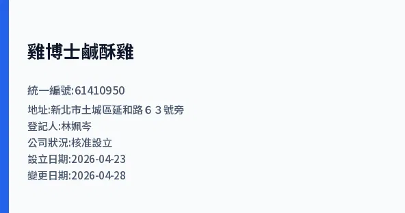雞博士鹹酥雞的照片-統編 61410950(新北市) 公司登記資料與營業項目詳細圖表