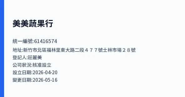 美美蔬果行的照片-統編 61416574(新竹市) 公司登記資料與營業項目詳細圖表