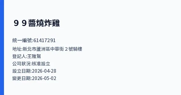 99醬燒炸雞的照片-統編 61417291(新北市) 公司登記資料與營業項目詳細圖表