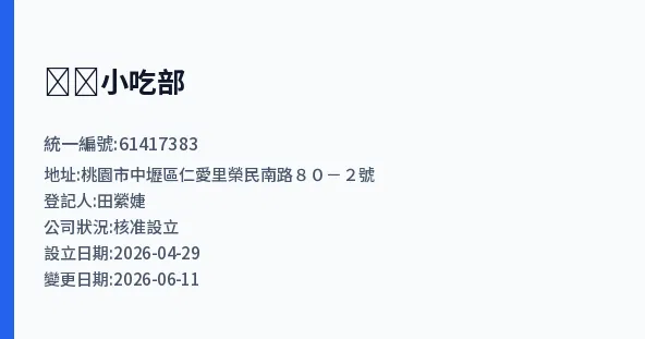 奌奌小吃部的照片-統編 61417383(桃園市) 公司登記資料與營業項目詳細圖表