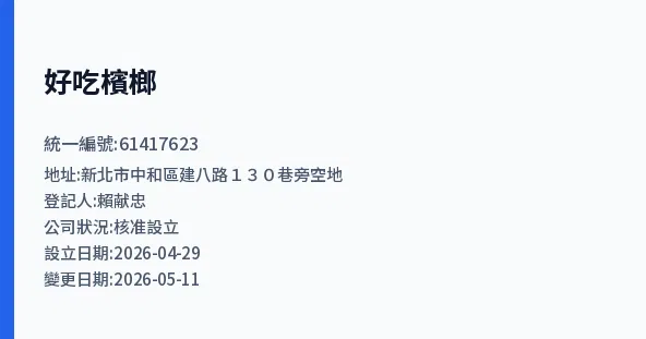 好吃檳榔的照片-統編 61417623(新北市) 公司登記資料與營業項目詳細圖表