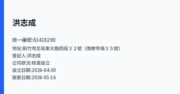 洪志成的照片-統編 61418290(新竹市) 公司登記資料與營業項目詳細圖表