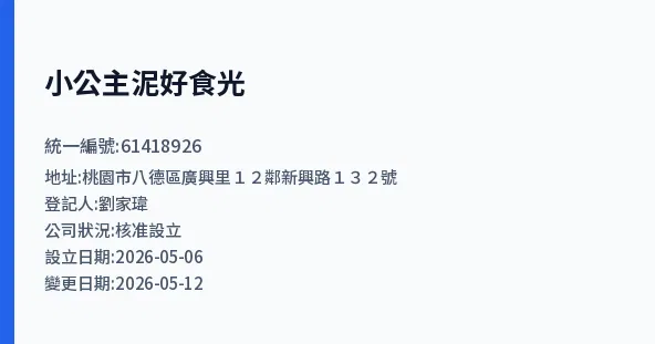 小公主泥好食光的照片-統編 61418926(桃園市) 公司登記資料與營業項目詳細圖表
