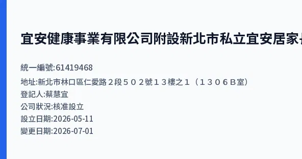 宜安健康事業有限公司附設新北市私立宜安居家長照機構的照片-統編 61419468(新北市) 公司登記資料與營業項目詳細圖表
