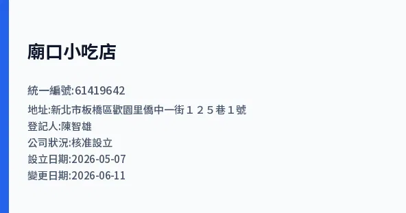 廟口小吃店的照片-統編 61419642(新北市) 公司登記資料與營業項目詳細圖表