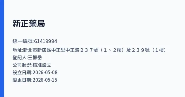 新正藥局的照片-統編 61419994(新北市) 公司登記資料與營業項目詳細圖表