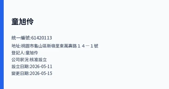 童旭伶的照片-統編 61420113(桃園市) 公司登記資料與營業項目詳細圖表