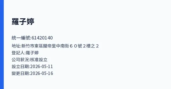 羅子婷的照片-統編 61420140(新竹市) 公司登記資料與營業項目詳細圖表