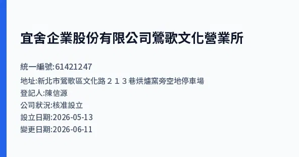 宜舍企業股份有限公司鶯歌文化營業所的照片-統編 61421247(新北市) 公司登記資料與營業項目詳細圖表